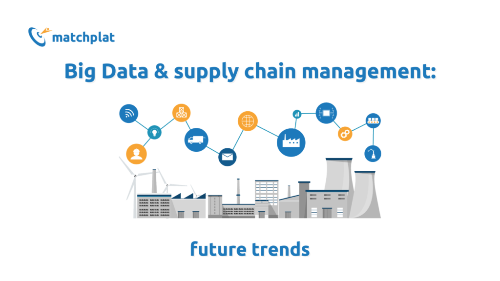 Big Data and the Future of Supply Chain Management – Deesma Big Data ...